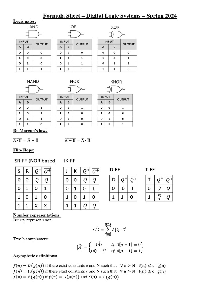 Digital Logic Systems Formulas | PDF | Electronic Circuits | Arithmetic