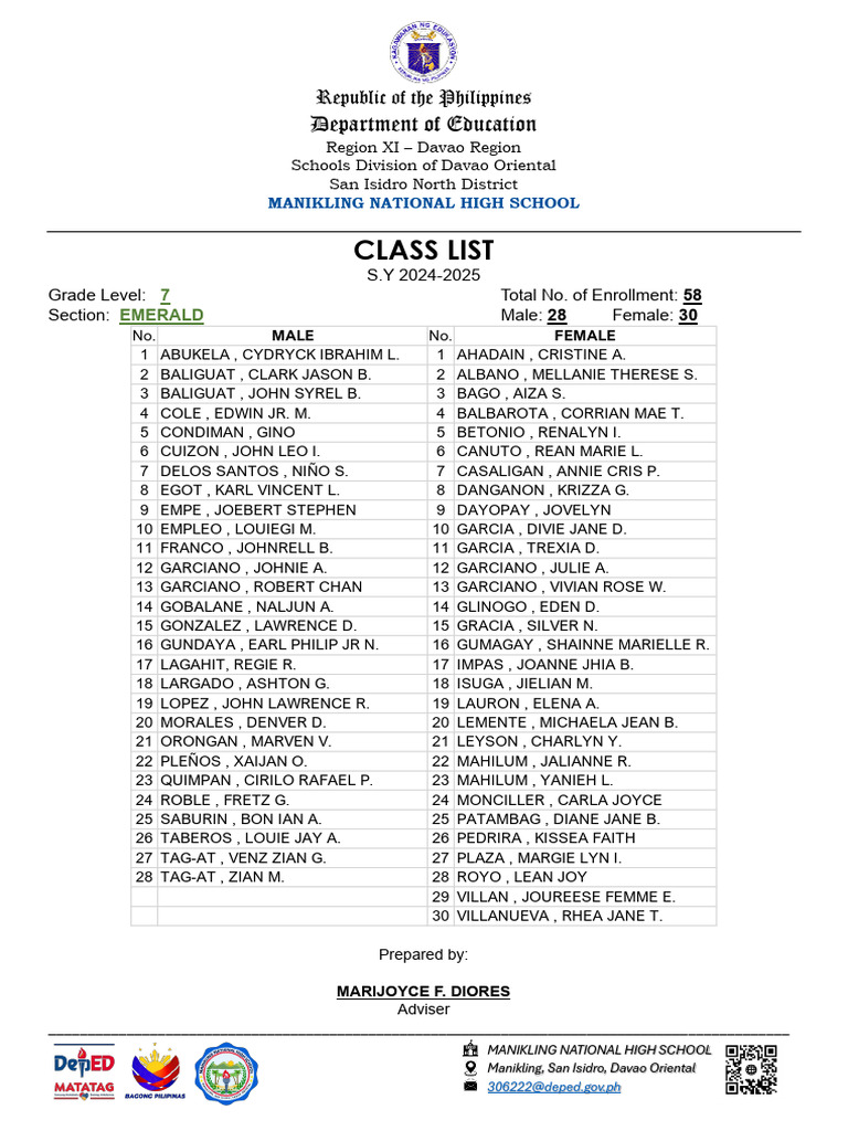 Class List | PDF