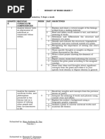 English: Quarter 2 - Module 7: Linear and Non-Linear Texts | PDF ...