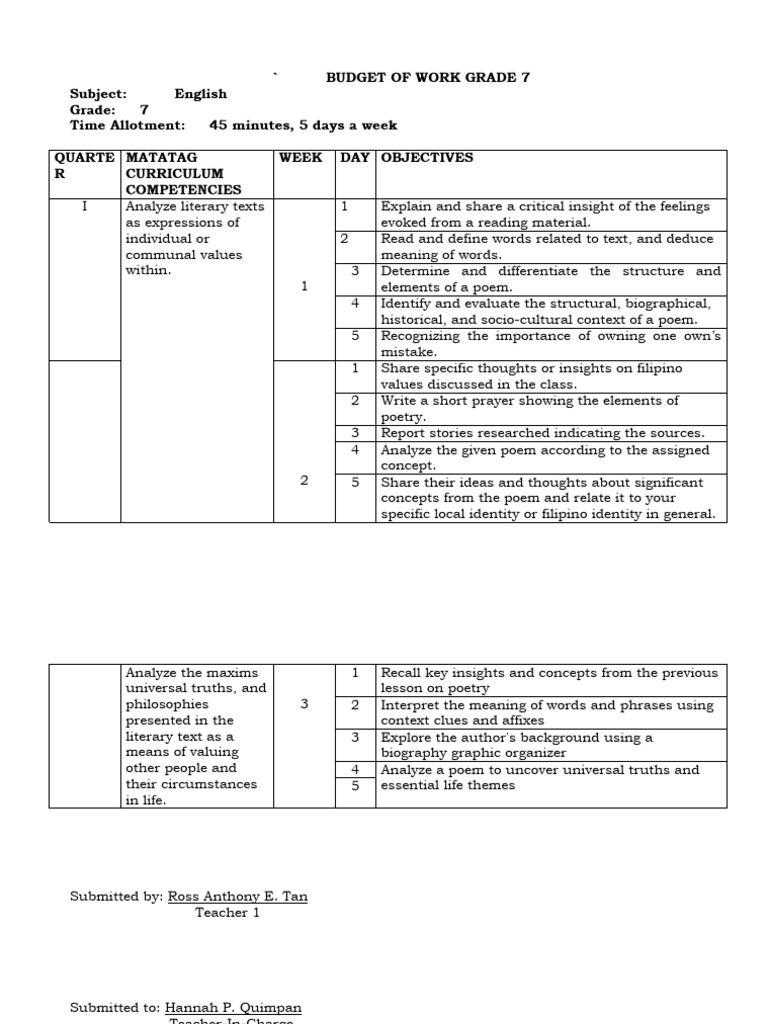 Bow English Matatag | PDF | Poetry | Word