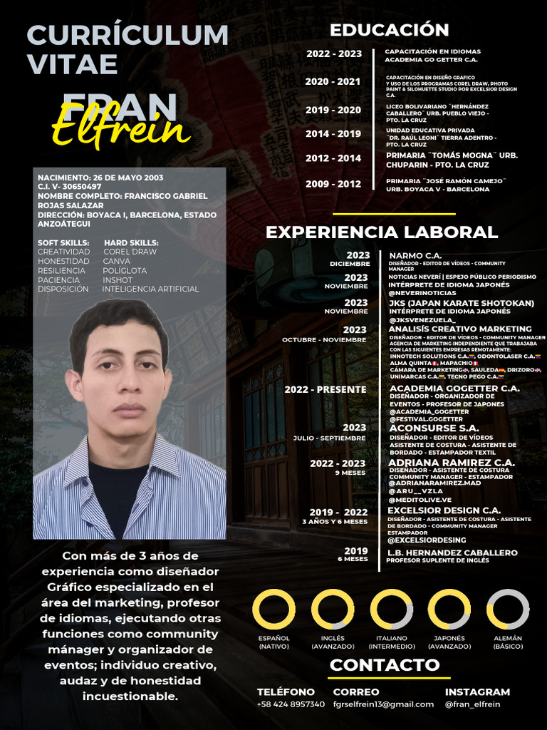 Fran - Curriculum Vitae 2024 | PDF
