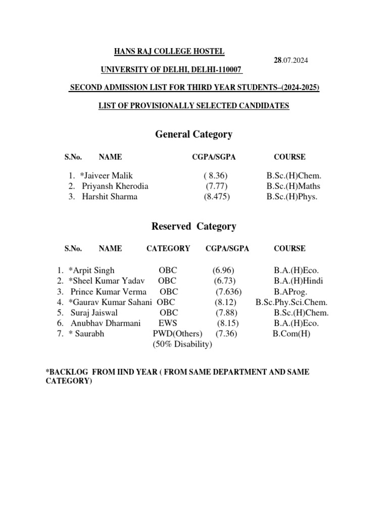 Boys Hostel Second Merit List For Second and Third Year Students | PDF