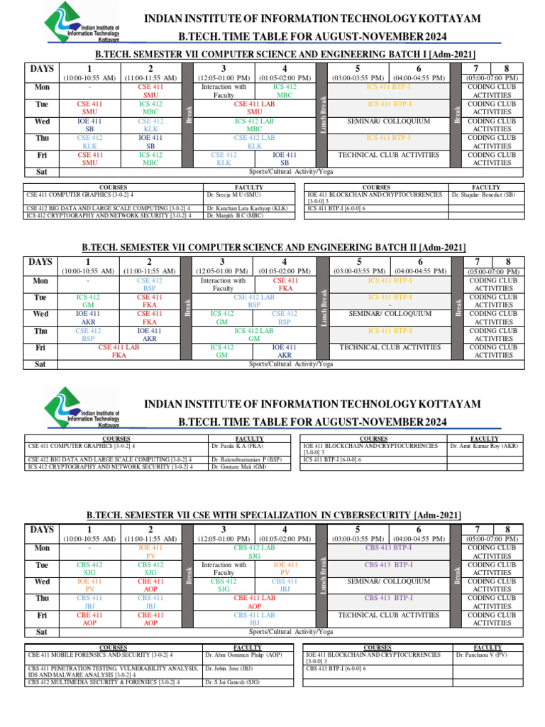 B.Tech. Semester 7 Updated Timetable - Aug 2024 (UG 2021) - 8 | PDF | Computing | Computer Science