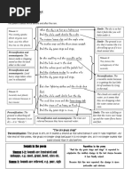 Eng FAL African Pot Poem and Notes | PDF