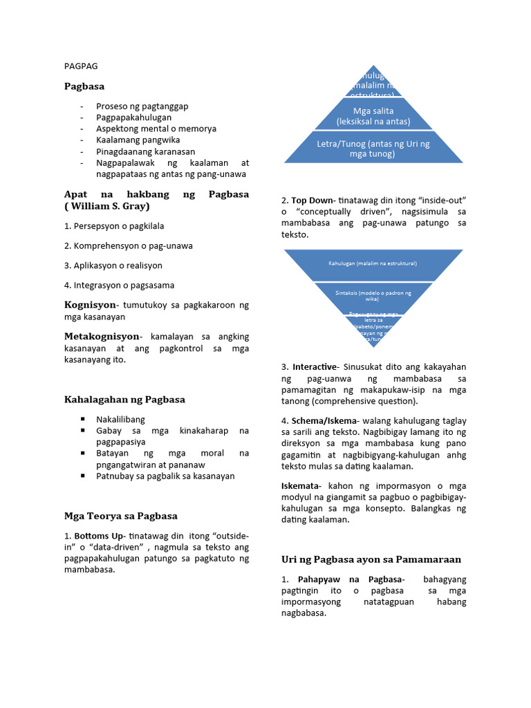 Pagpag Reviewer | PDF