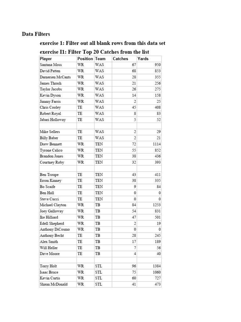 Filters Auto Exercise | PDF | National Football League Seasons ...