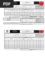 Schedule'C'Form With Annexinstructions | PDF | Expense | Income Tax