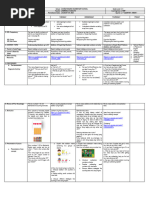 Sample Idlar-Deped | PDF