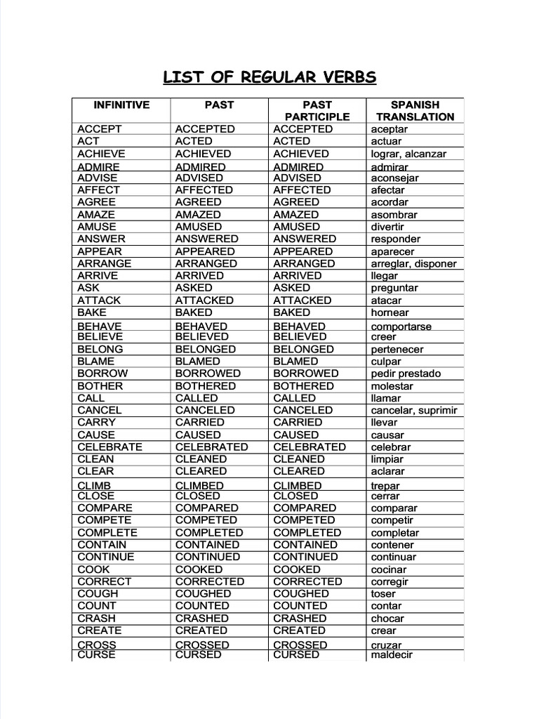 PDF List of Regular Verbs - Compress | PDF