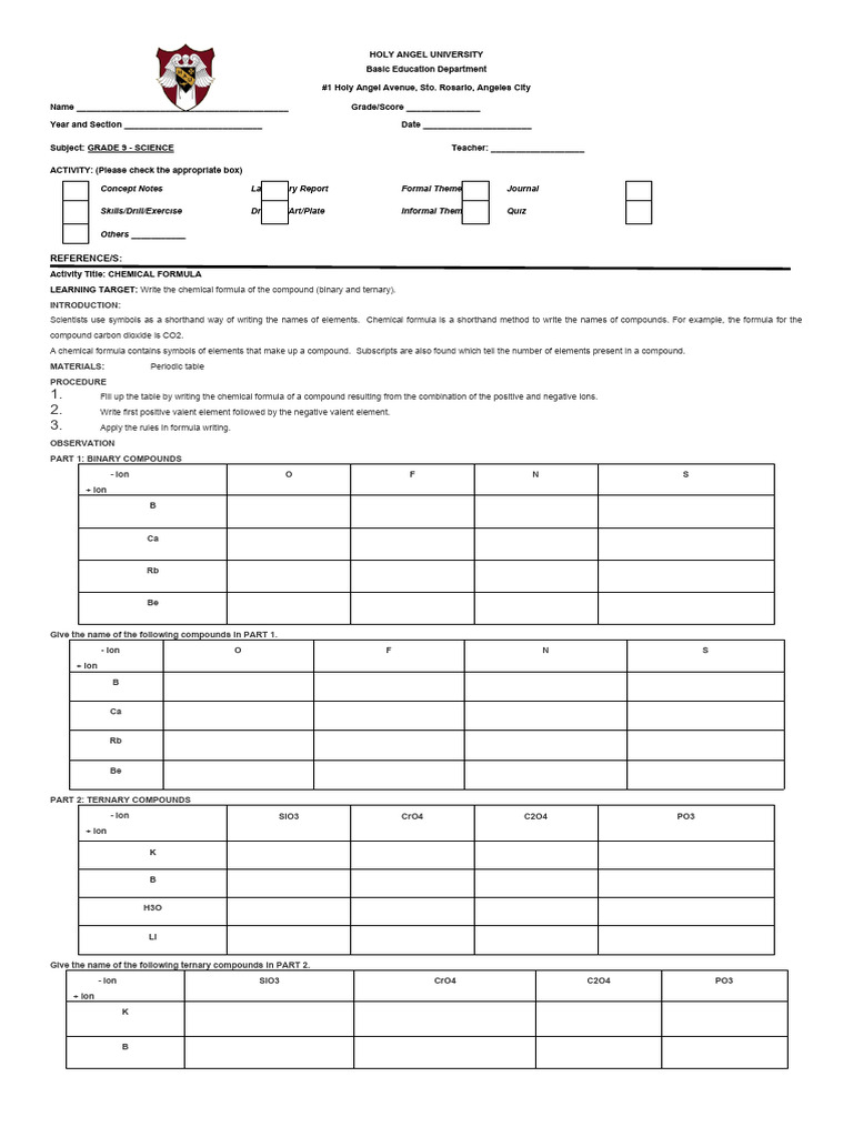 Concept Notes Laboratory Report Formal Theme Journal Skills/Drill ...