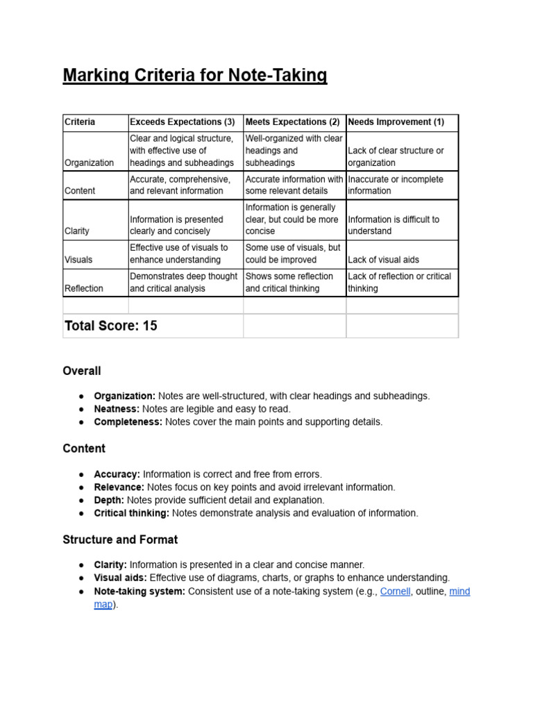 Marking Criteria For Note-Taking | PDF