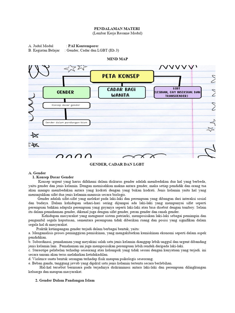 Pai Kontemporer KB.2 | PDF | Politik | Ilmu Sosial