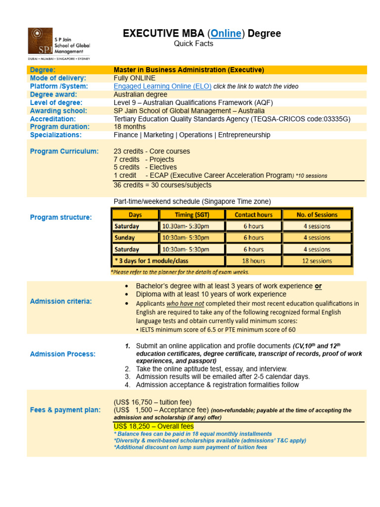 SP Jain - Executive MBA (Online) Degree - Quick Facts 2024 | PDF ...