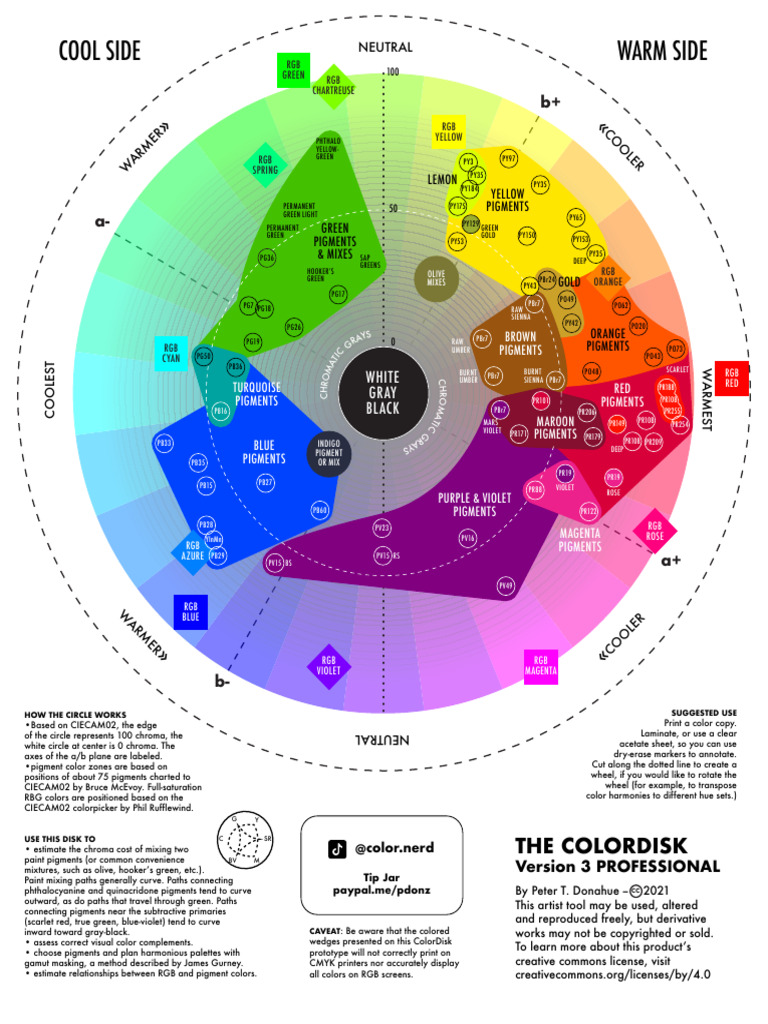 Thecolordiskprofessional Pdf Rgb Color Model Color 