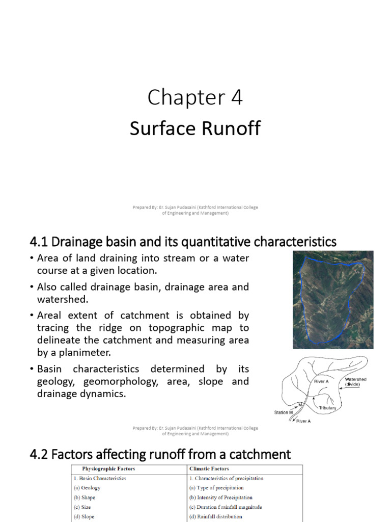 Surface Runoff | PDF | Drainage Basin | Surface Runoff