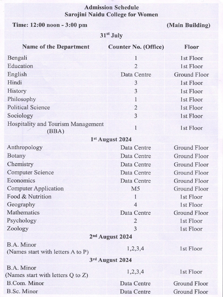 Admission Document Verification Schedule - 2024 | PDF