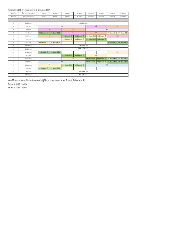 ตารางแลบ Power 301-67-Rev4 | PDF