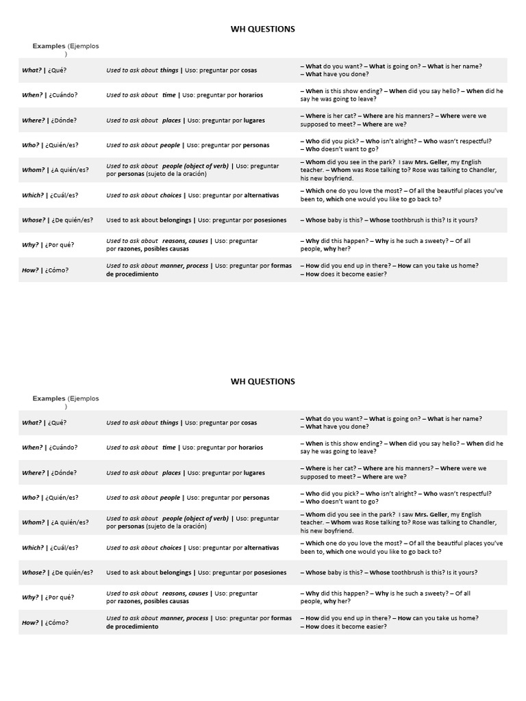 WH Questions | PDF | Syntax | Grammar