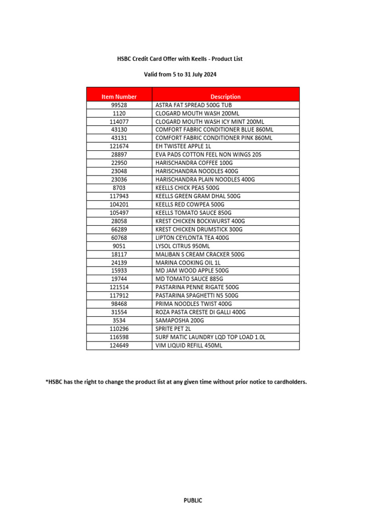 Keells July 2024 Product List | PDF