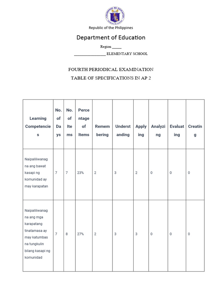 Grade 2 AP Q4 PT | PDF