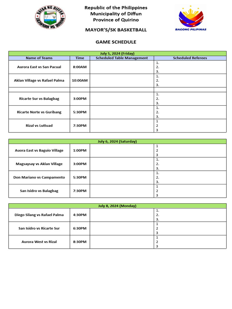 3rd Schedule | PDF | Philippines | Spanish East Indies