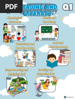 MATATAG Grade 1 Bulletin Board Ass | PDF