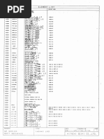 Alarms List | PDF | Machines | Mechanical Engineering