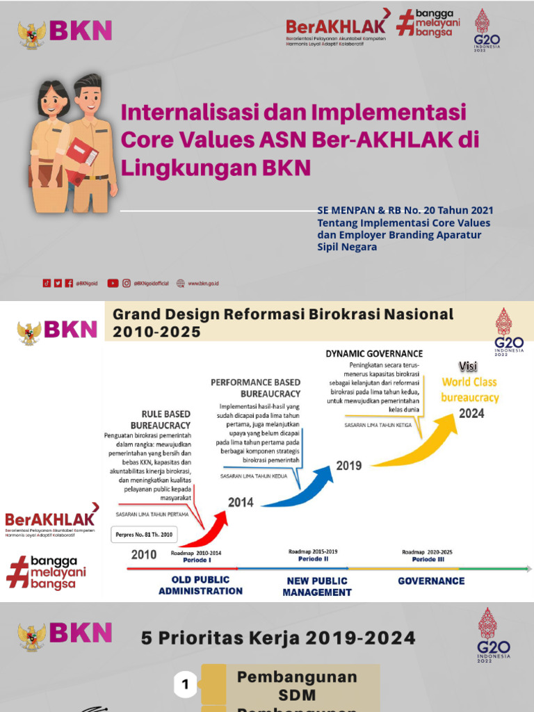 Paparan Core Value Asn Berakhlak BKN | PDF