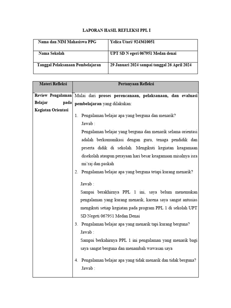 Lampiran 7. LK 6 Contoh Format Laporan Hasil Refleksi PPL I | PDF