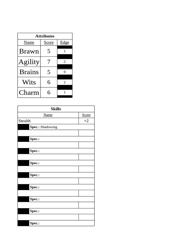 Basic character sheet | PDF