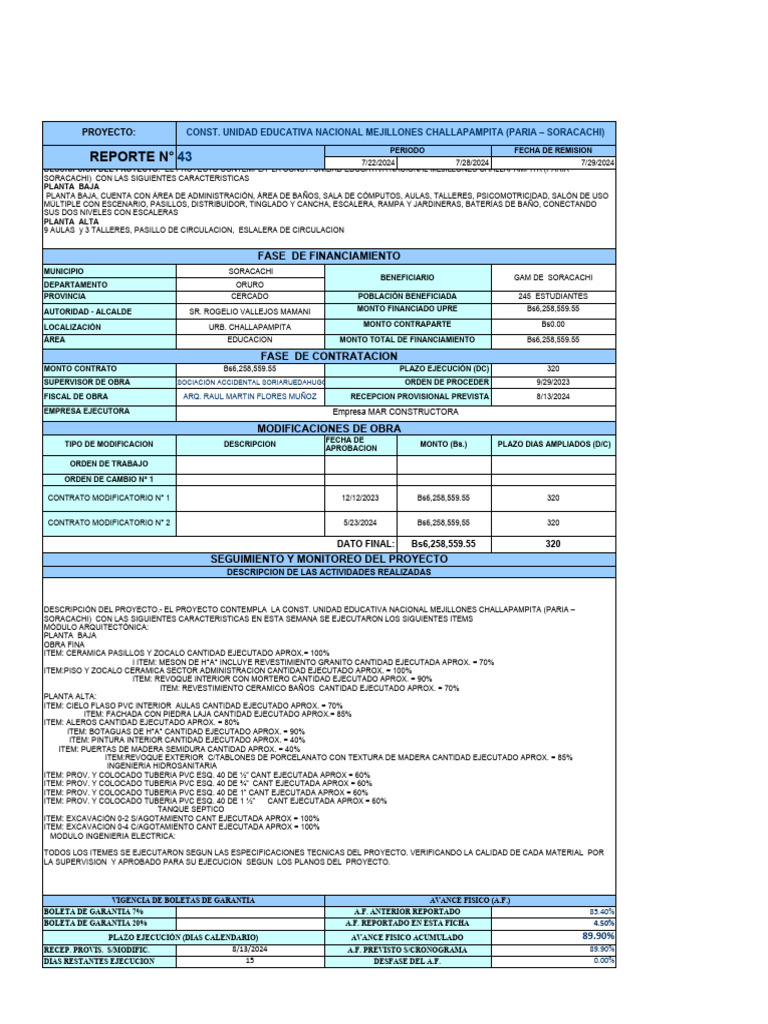 Reporte Semanal43 | PDF | Ingeniería de Edificación