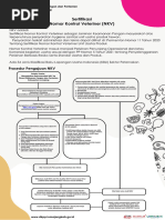 Proses Pengajuan Sertifikat NKV | PDF