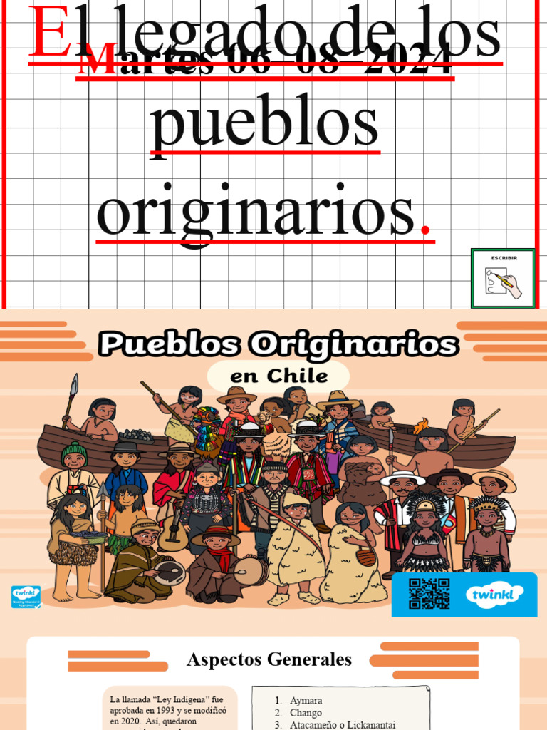 Historia - Pueblos Originarios | PDF