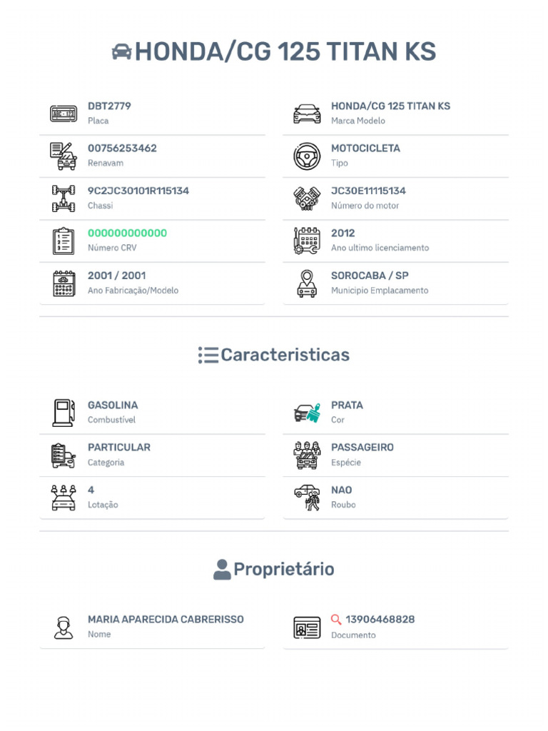 Proprietária Dados Da Placa | PDF
