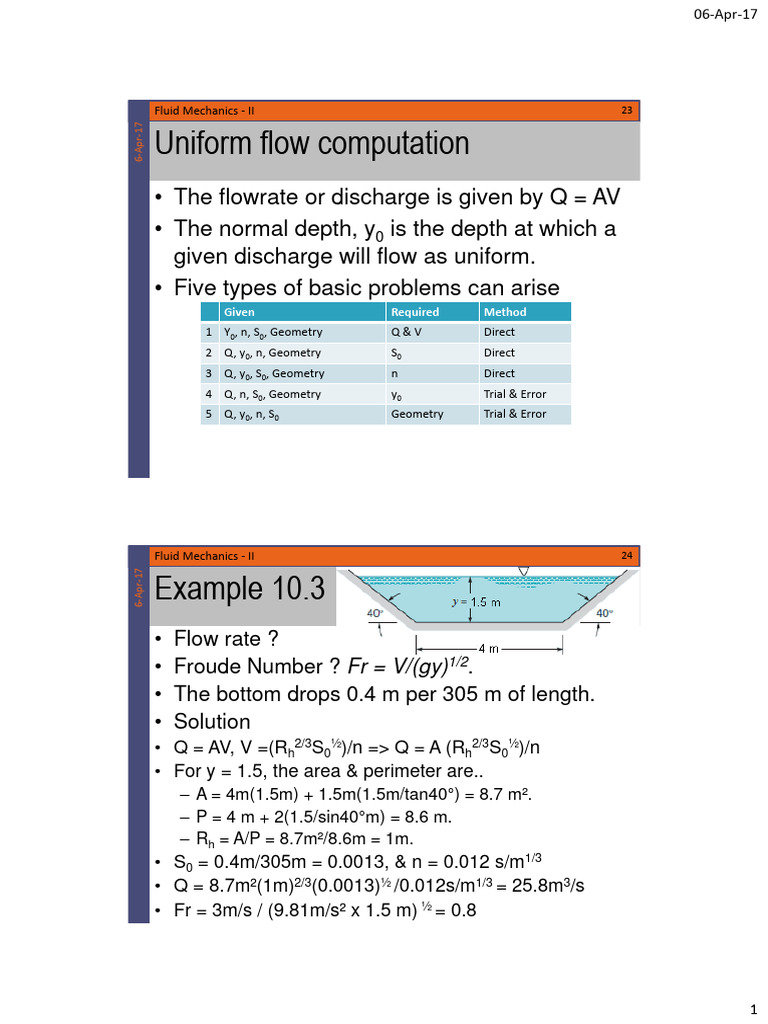 FM-II Week08 OpChannel | PDF | Mechanical Engineering | Fluid Dynamics