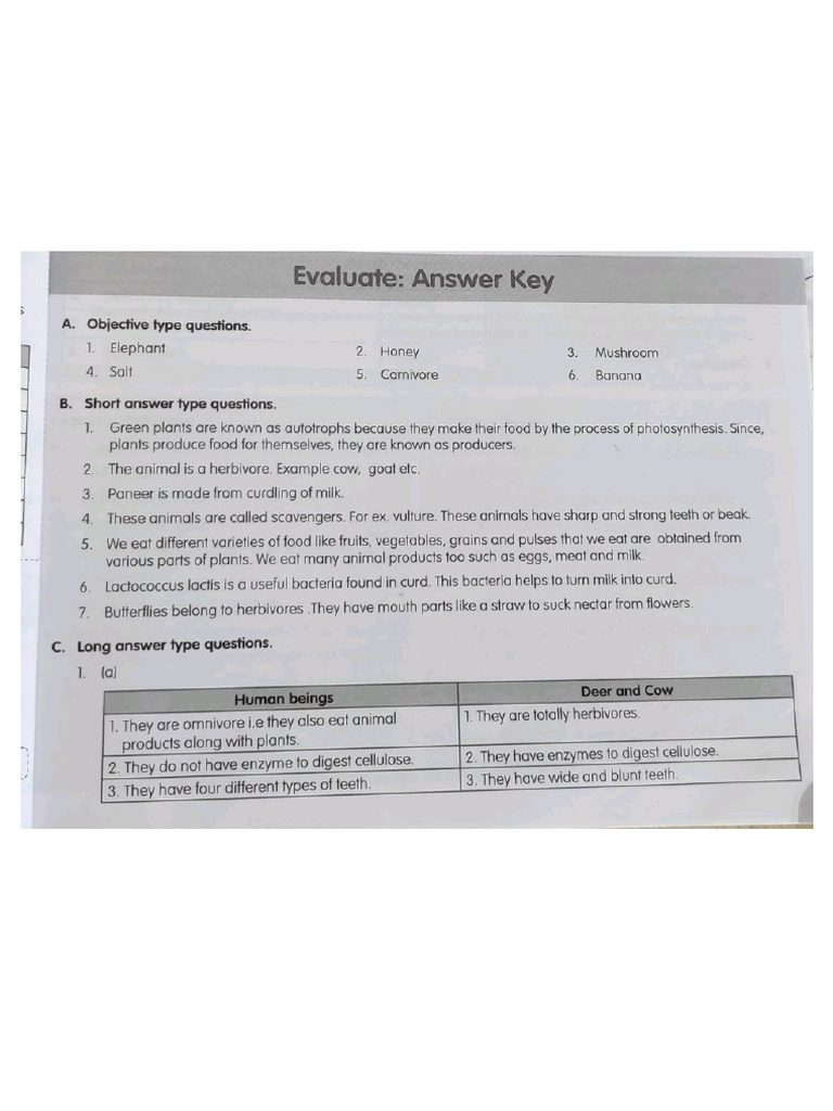 Chapter 1 .Food Book Back Exercise | PDF