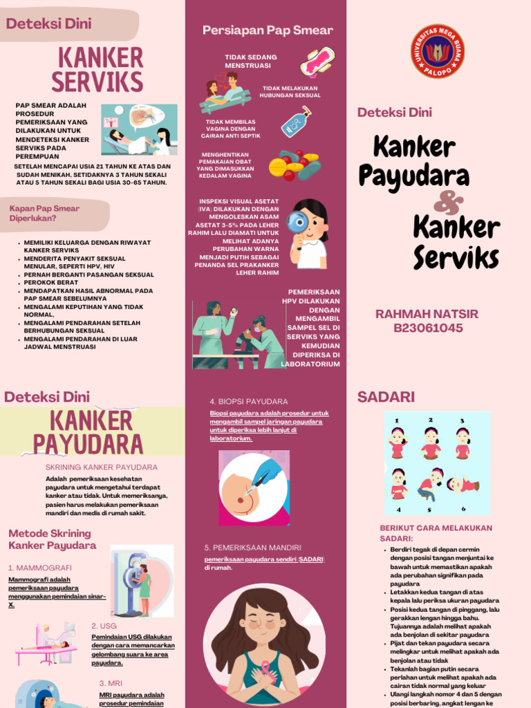 Leafleat Rahmah Natsir Ca Cervix Dan Ca Mammae | PDF