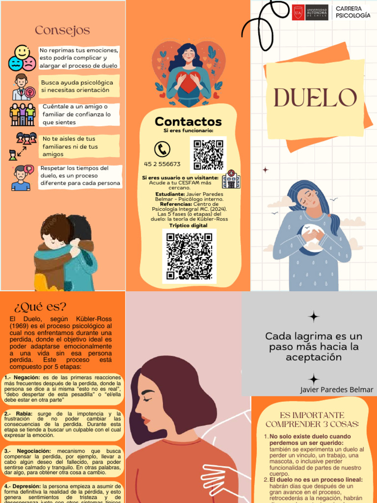 Tríptico de Duelo | PDF | Dolor | Las emociones