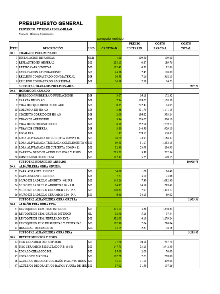 Presupuesto Vivienda Unifamiliar - Modelo | PDF | edificio | Bienes raíces