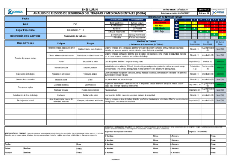 Supervision PV3 | PDF
