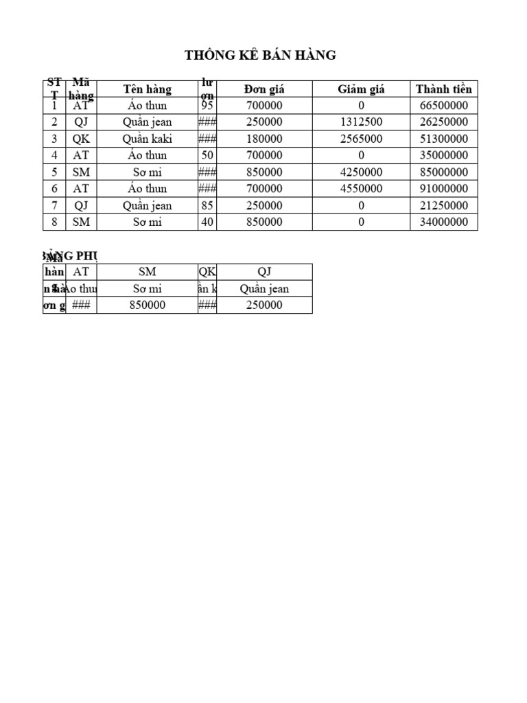 Mau BaiTH Excel | PDF