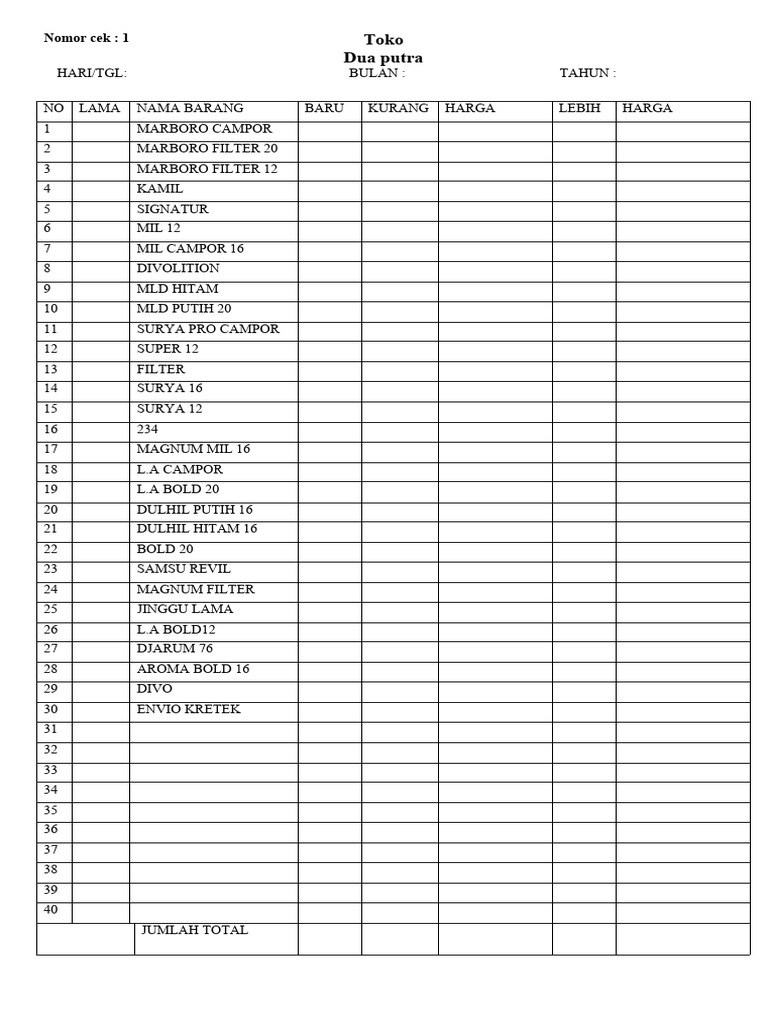 Cek Cekan Barang Sunandar | PDF Cek Cekan Barang Sunandar | PDF