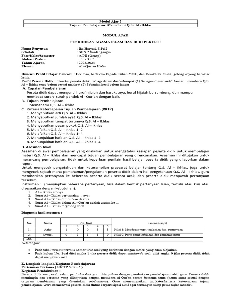 MODUL AJAR 2 KELAS 1 Bu Ika SMSTR 2 | PDF | Karier & Perkembangan | Seni & Disiplin Bahasa