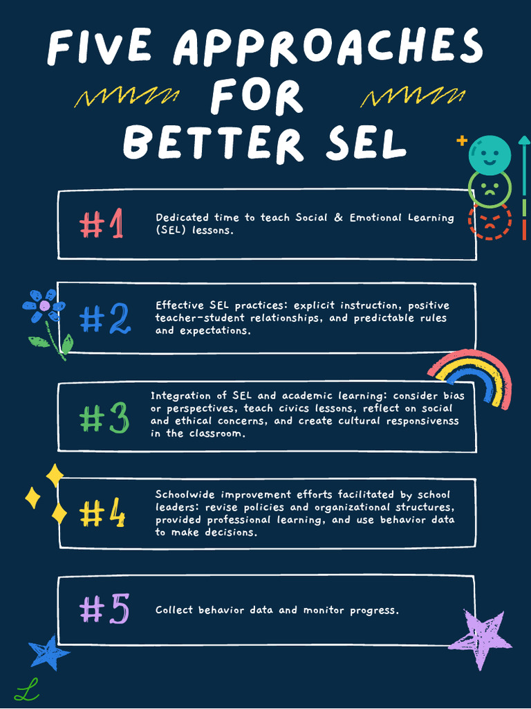 Five Strategies for Effective SEL | PDF | Emotions | Feeling