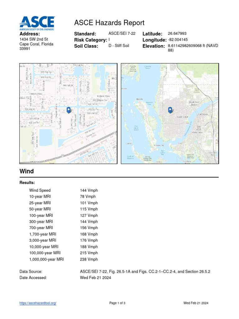 ASCE Wind Hazard Report for Cape Coral | PDF | Wind Speed | Wound