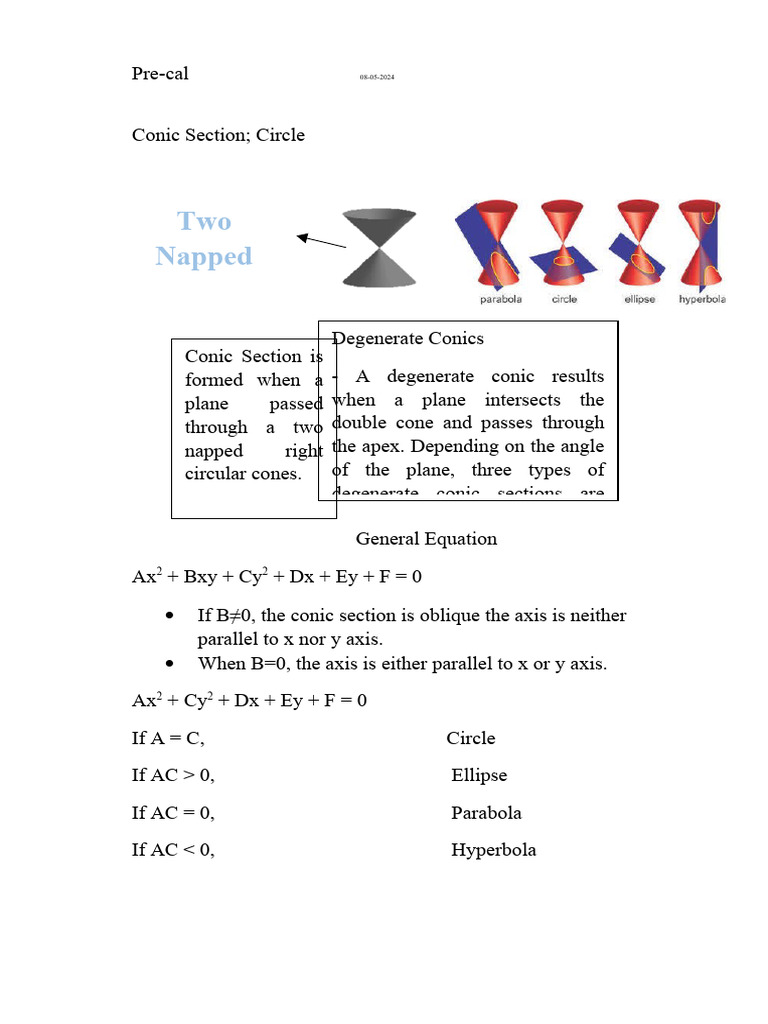 1st Sem Pre Cal Lesson 1 - Conic Section | PDF