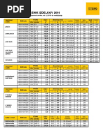 MERE COL (INCH) U MM | PDF