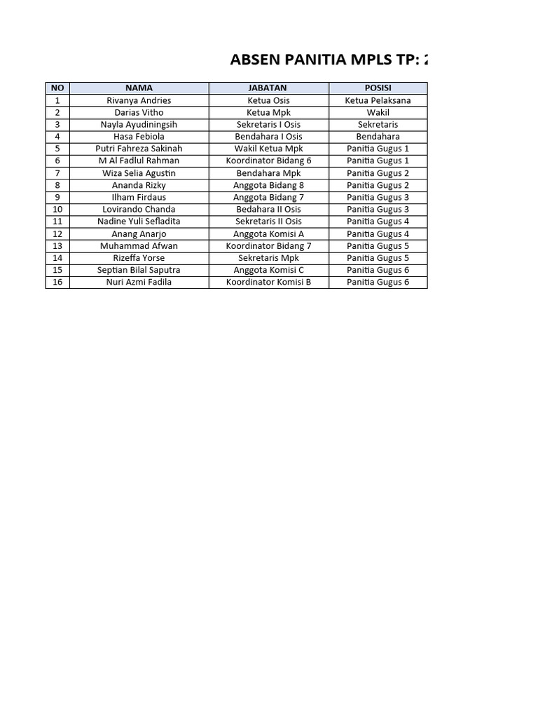 Absen Panitia MPLS | PDF