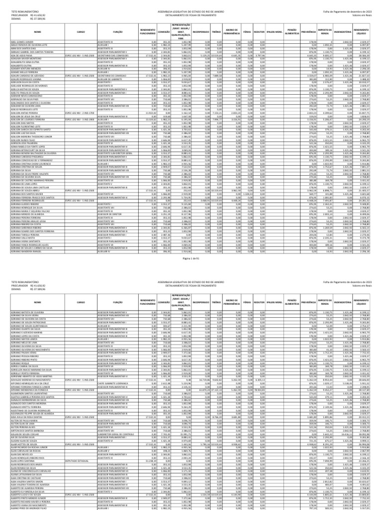 Folha de Pagamento 2023 12 | PDF | Brazil