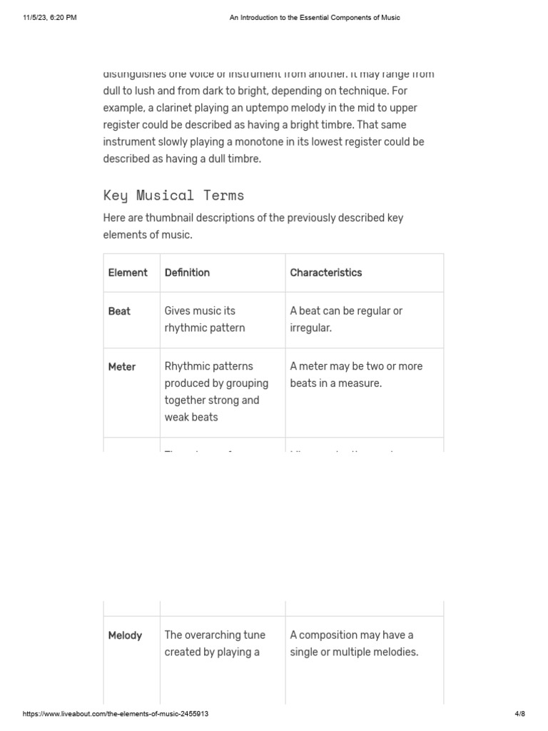 Musci Theory | PDF | Tempo | Rhythm